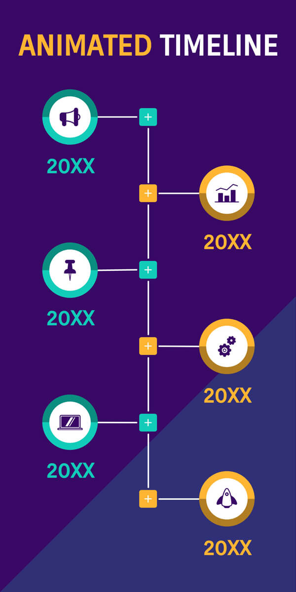 Animated Timeline | Genially templates Animated Timeline | Genially templates